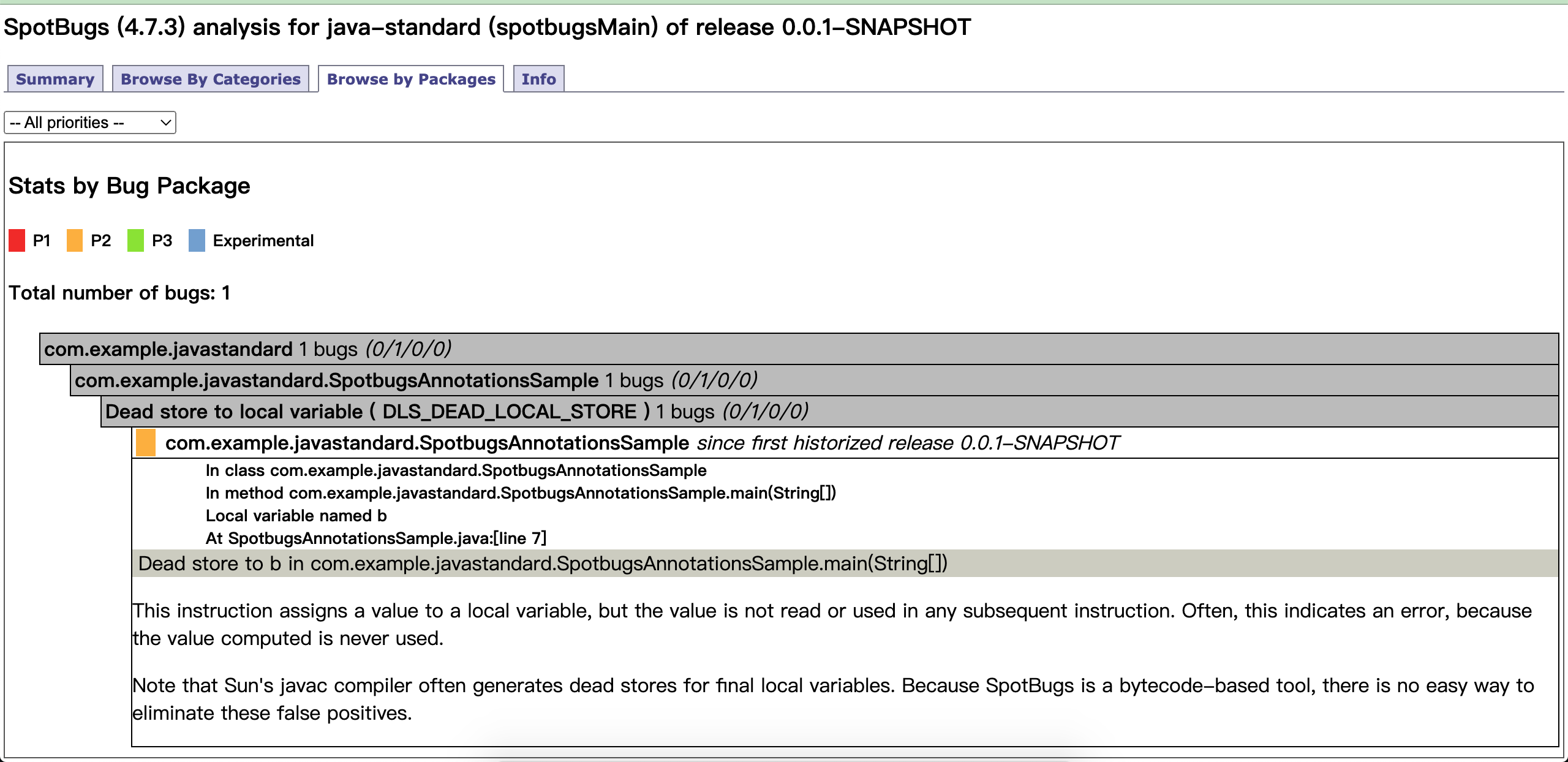 代码Bug太多？给新人Code Review头都大了？快来试试SpotBugs-CSDN博客