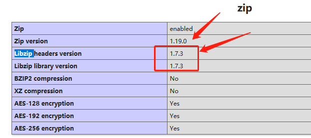 linux下升级zip及Libzip 的版本。_libzip 1.7-CSDN博客