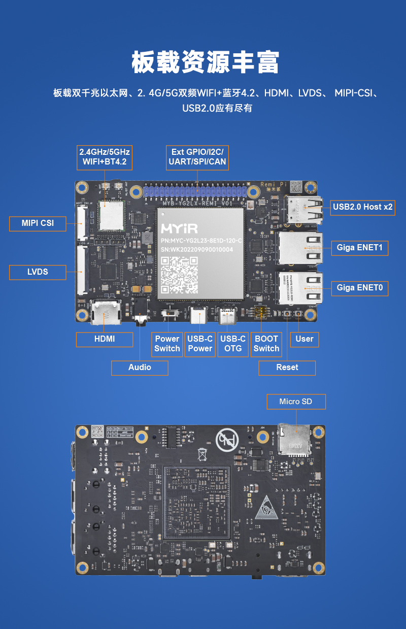又有一款 Pi 开发板来了（Remi Pi）-CSDN博客