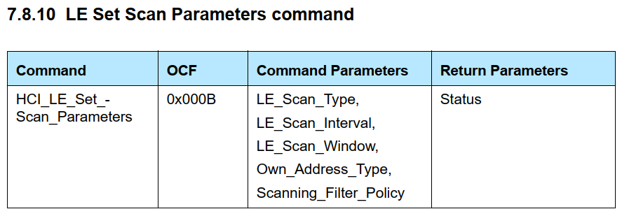BLE Privacy分析-CSDN博客