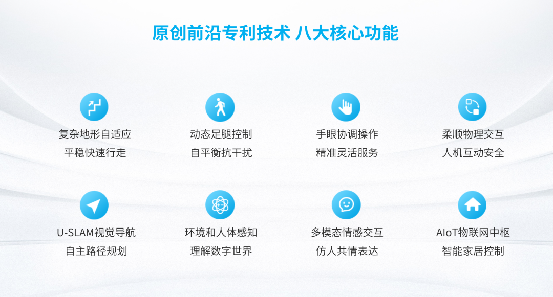 优必选大型仿人服务机器人Walker X的核心技术突破_优必选walker csdn_优必选科技的博客-CSDN博客