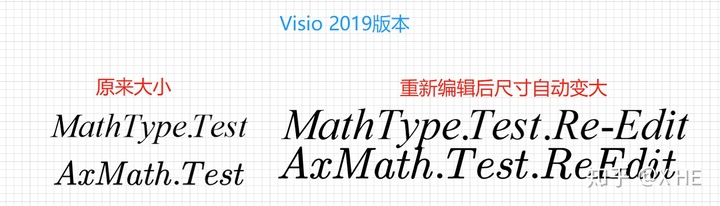 visio编辑器_MathType, AxMath公式在Visio中重新编辑后，公式尺寸自动变化，解决方案...-CSDN博客