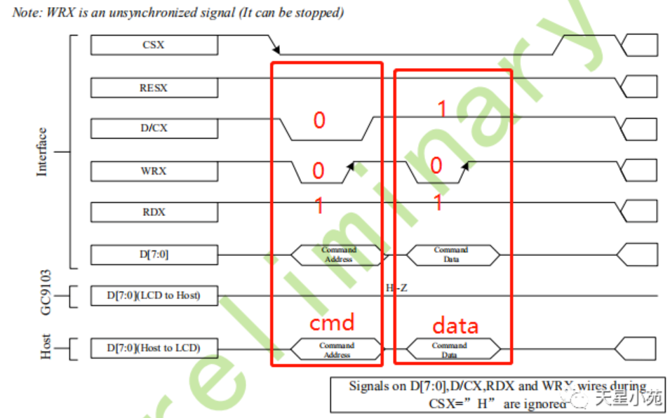 一文搞懂 8080 协议-CSDN博客