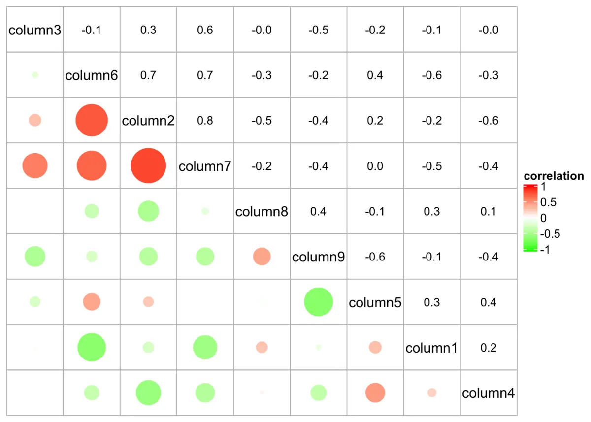 complexheatmap绘制热图_complexheatmap包-CSDN博客