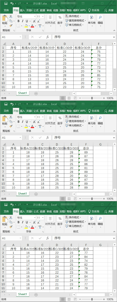 Python两行合并技能满点教你如何用python搞定excel表格 Csdn博客