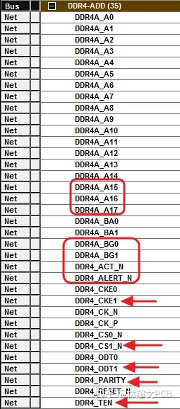 第十九章 DDR4设计概述及PCB设计要点介绍_ddr4等长规则分组-CSDN博客