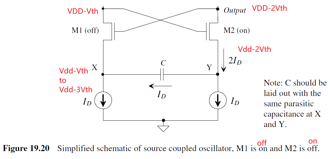Chapter 19 Digital Phase-Locked Loops_锁相环pull in range和pull out range-CSDN博客