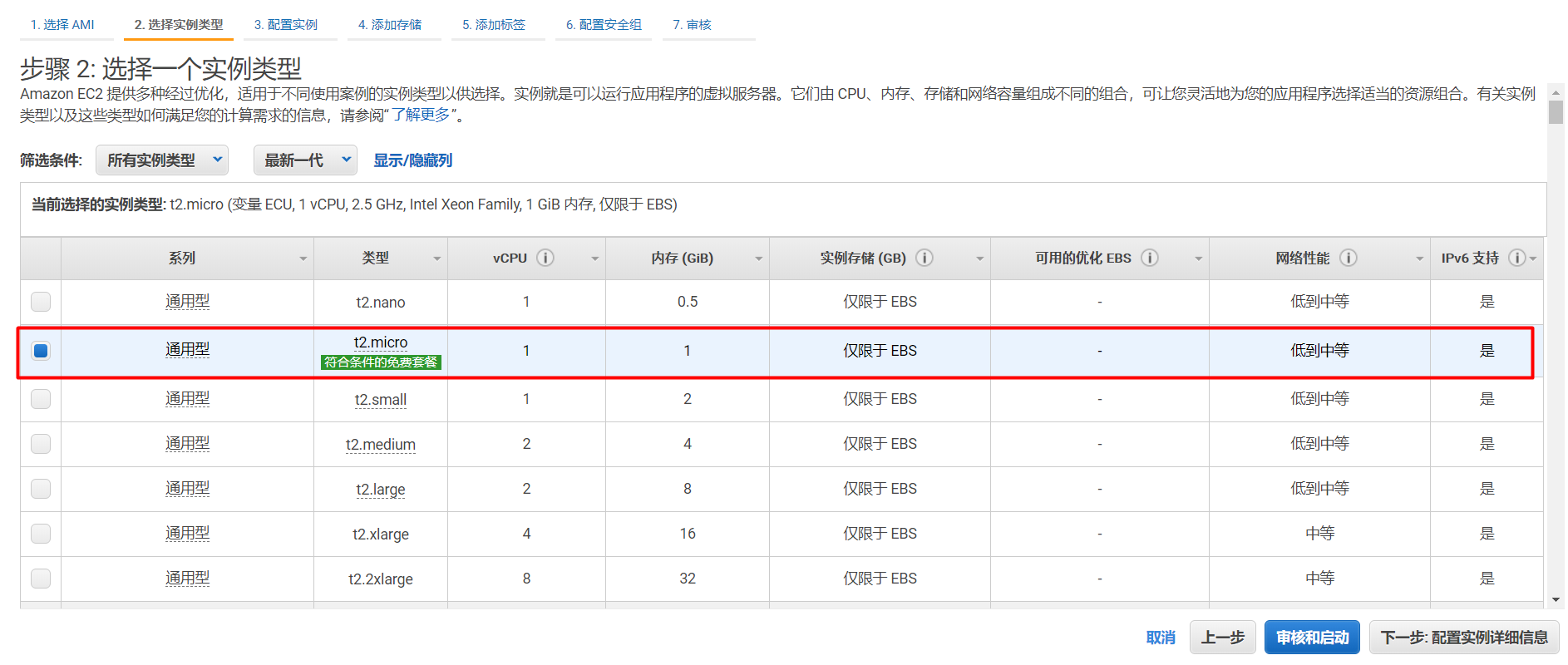 AWS—Xshell工具远程登录EC2虚拟机_xshell登录ec2-CSDN博客