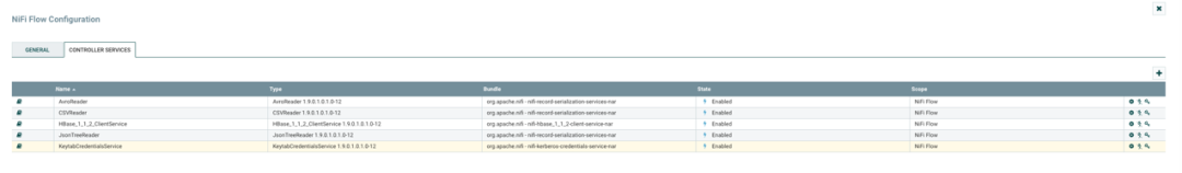 Apache NiFi 如何从入门到不放弃？-CSDN博客