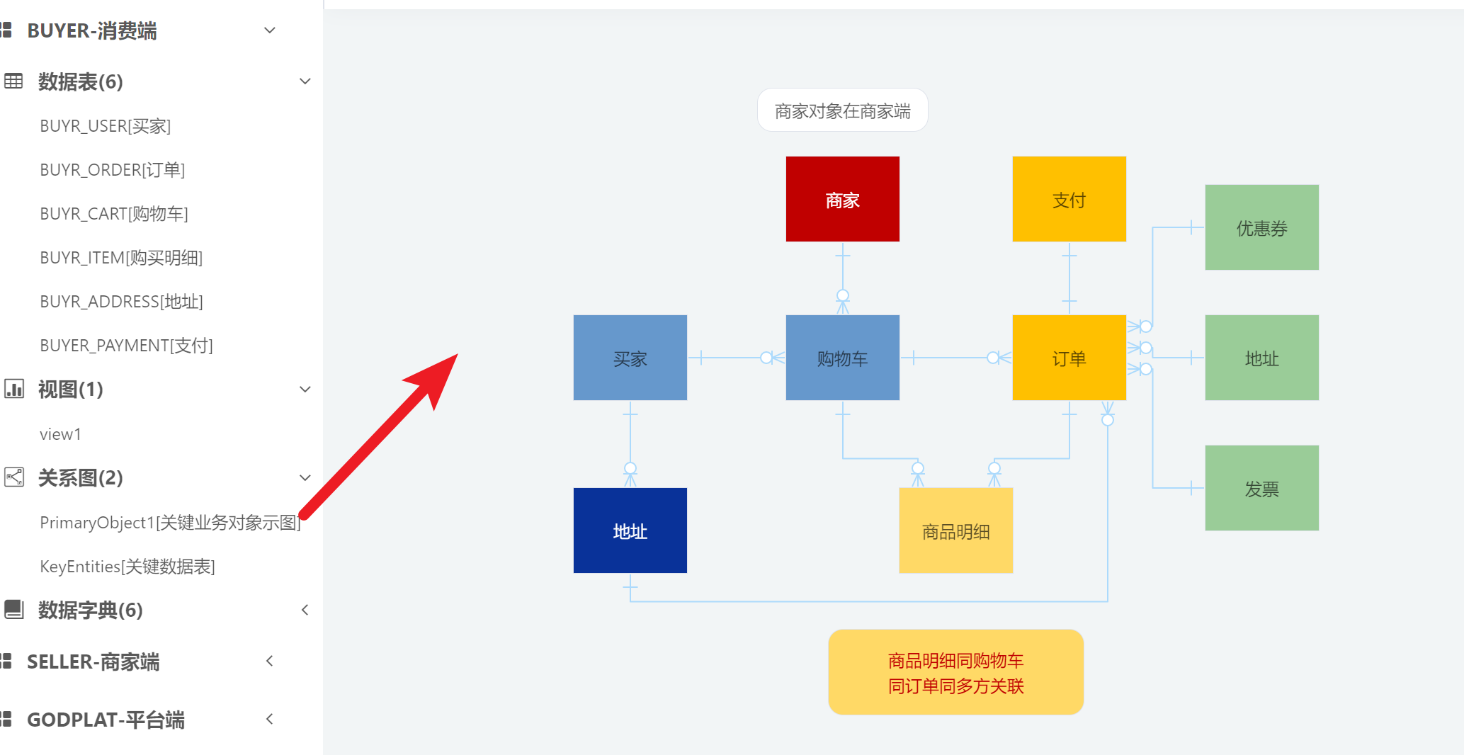 关于国产数据库表设计PDManer工具的使用_pdmanager-CSDN博客