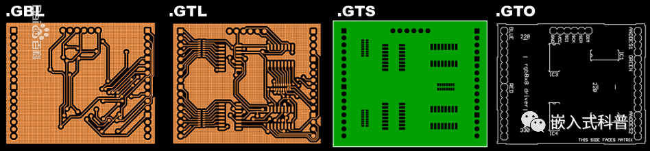 嵌入式科普(2)据说理解“Gerber”和“袼褙”两个词的不到1%？_gerber硬件-CSDN博客
