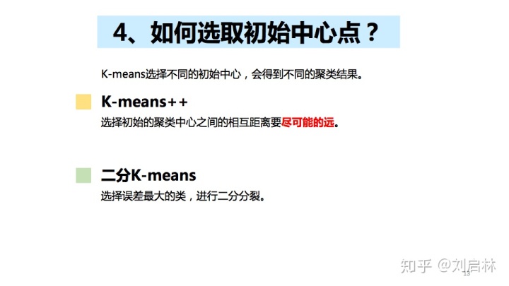 K折交叉验证法python实现k Means的原理、python实现和应用 Csdn博客