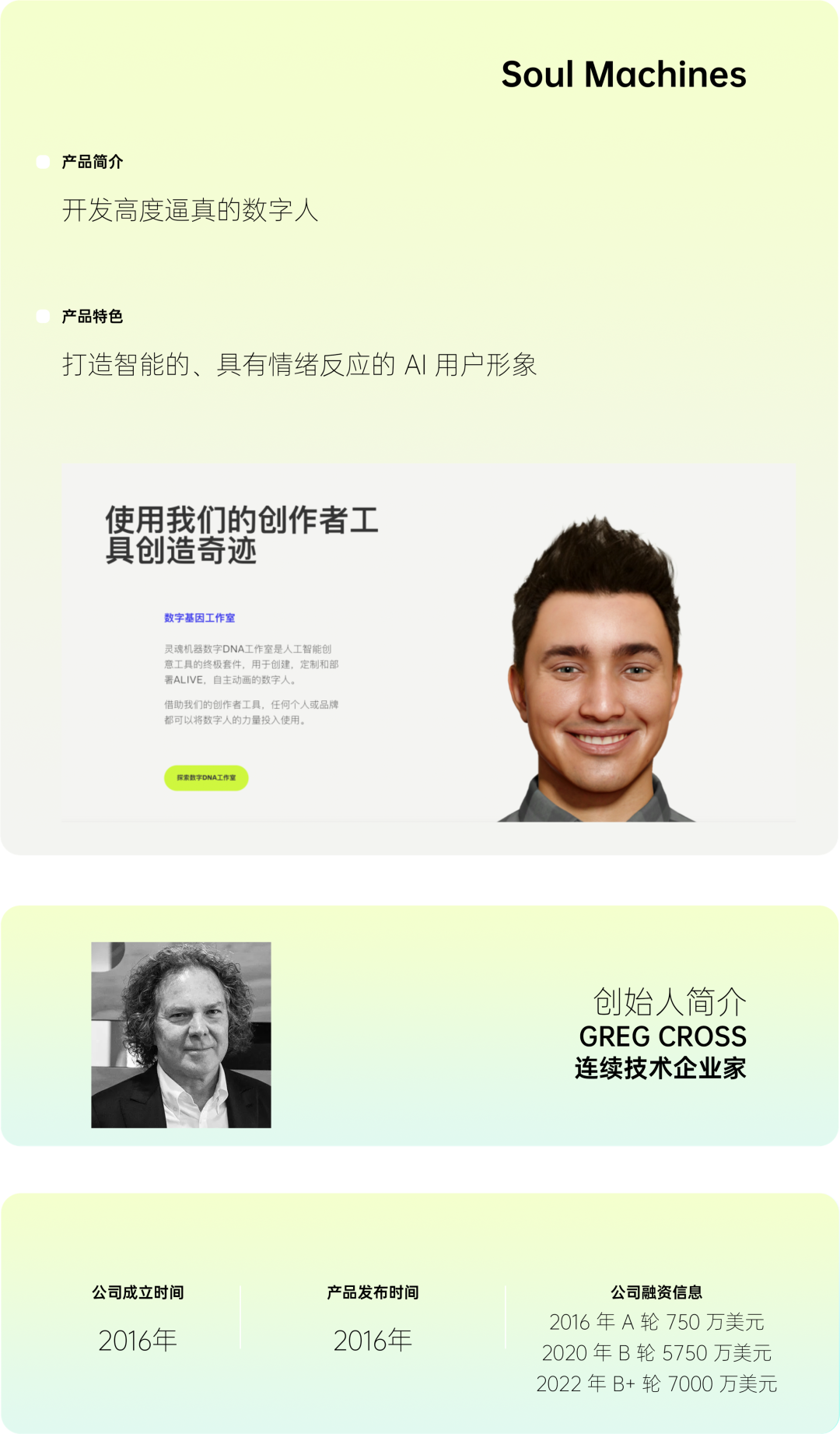 数字体验新未来，打造更生动的虚拟形象！｜Soul Machines-CSDN博客