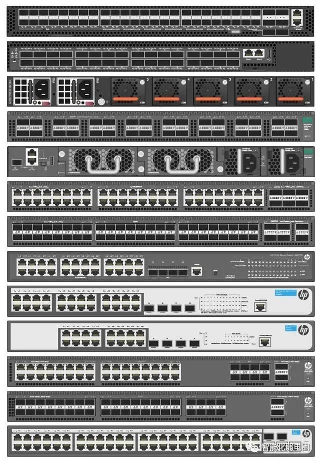 visio 形状_VISIO形状图库H3C/HP/HPE 服务器/网络/安全/存储_weixin_39847728的博客-CSDN博客