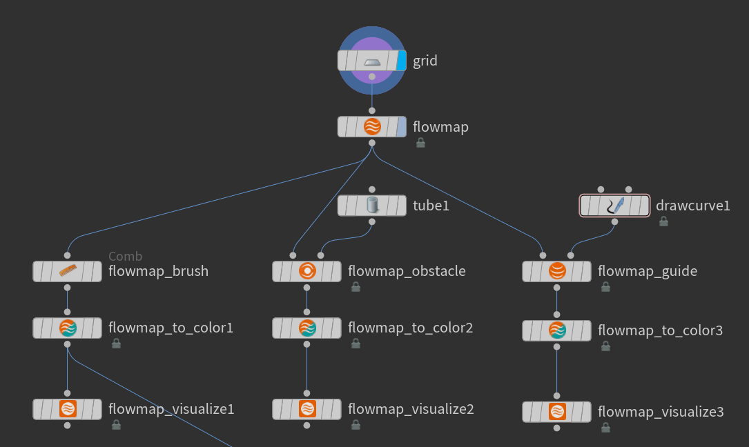 图形 2.8 flowmap的实现-CSDN博客