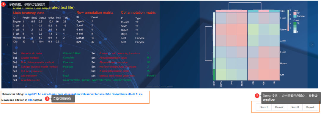 高颜值在线绘图平台ImageGP系列教程 - 参数介绍-CSDN博客