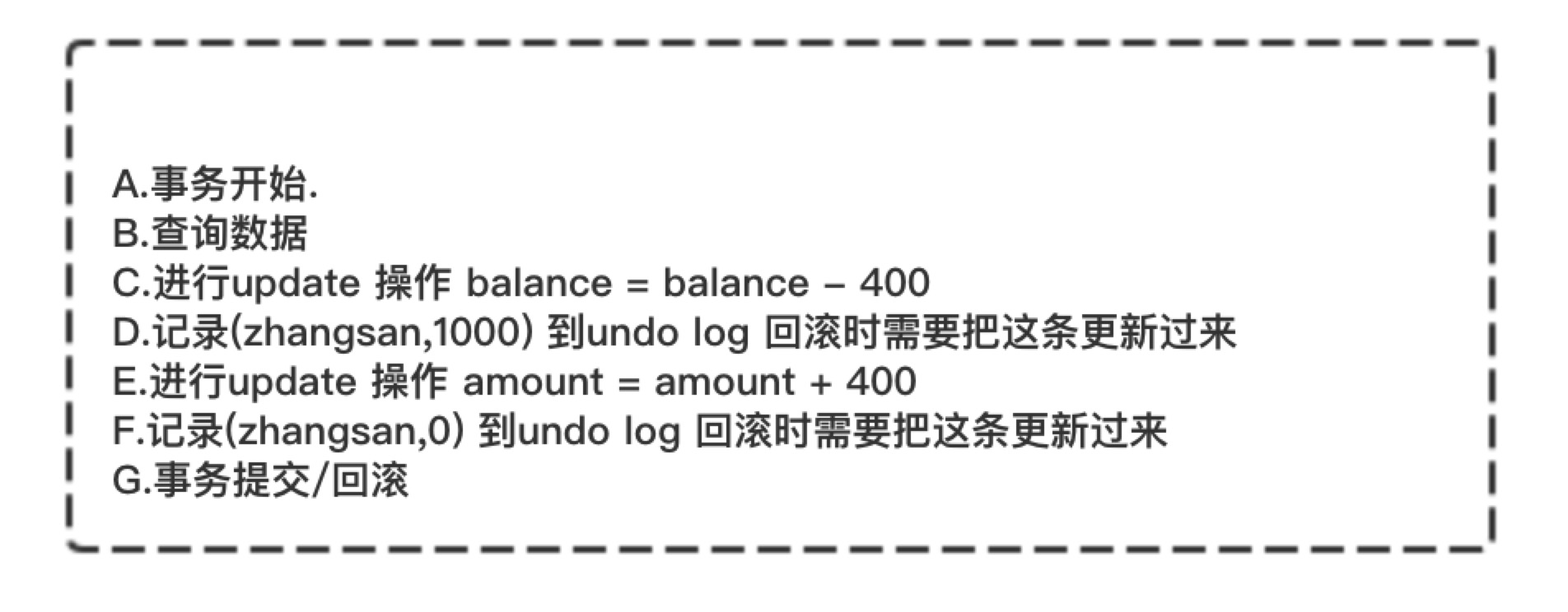 Mysql 事务 回滚 原理mysql 事务的实现原理weixin39660931的博客 Csdn博客