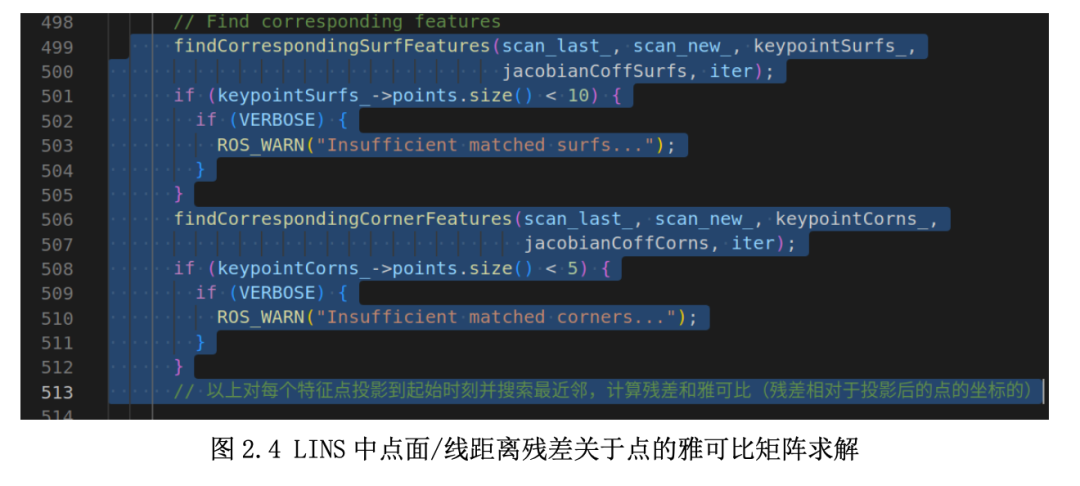 LINS算法与代码解析-CSDN博客