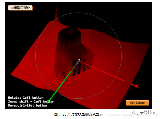 halcon旋转后坐标_【halcon】双目视觉的实现，附详细代码-CSDN博客