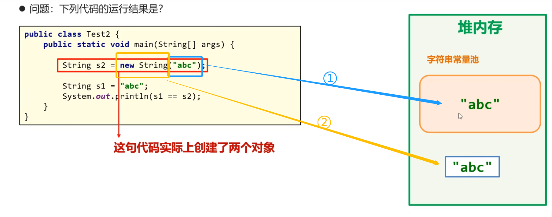 String常见面试题及分析原因-CSDN博客