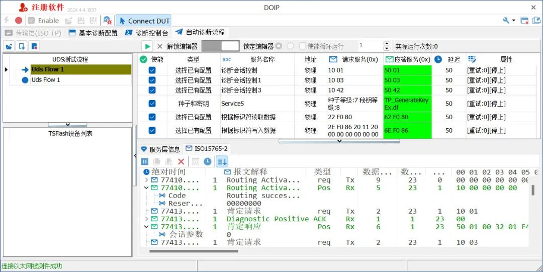 车载以太网 | TSMaster的DoIP功能操作指南-CSDN博客