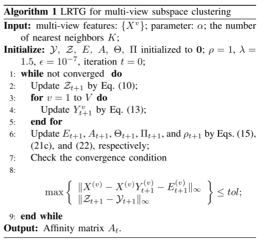 论文阅读笔记：Low-Rank Tensor Graph Learning for Multi-view Subspace Clustering(LRTG)-CSDN博客