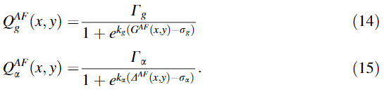 论文笔记：SESF-Fuse: an unsupervised deep model for multi-focus image fusion (2021)-CSDN博客