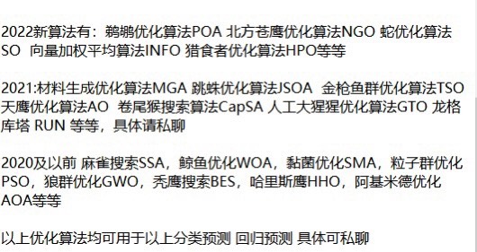 麻雀搜索算法优化用于分类 回归 时序预测：支持向量机、随机森林、神经网络等多模型应用，基于麻雀搜索算法的分类回归预测优化与实现麻雀搜索算法优化支 持向量机预测模型 Csdn博客