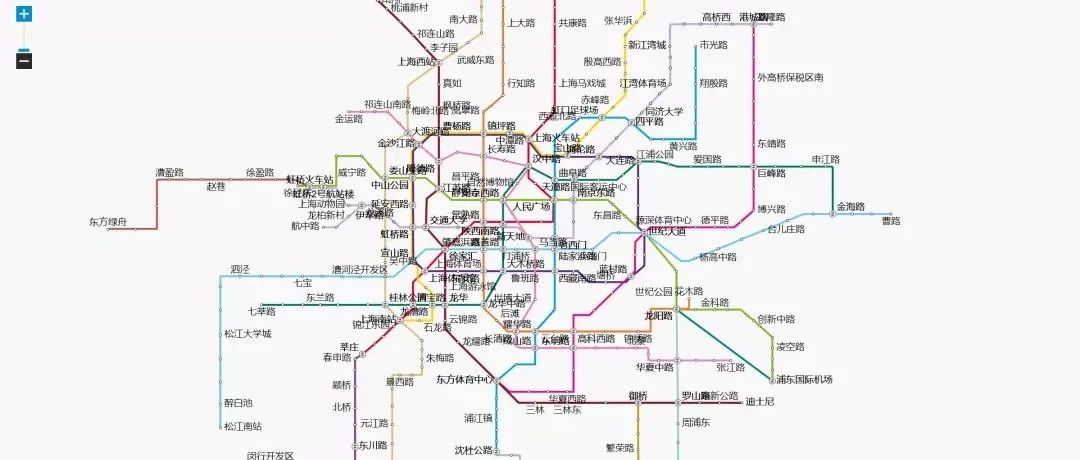 我用Python爬取了4000+股票数据，并用plotly绘制了树状热力图(treemap)-CSDN博客
