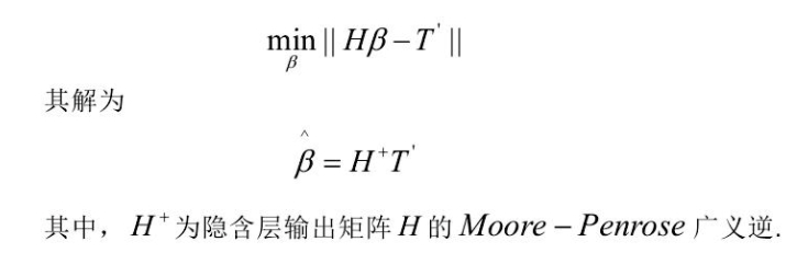 基于前馈神经网络(SLFN)的极限学习机-遗传算法相结合-CSDN博客
