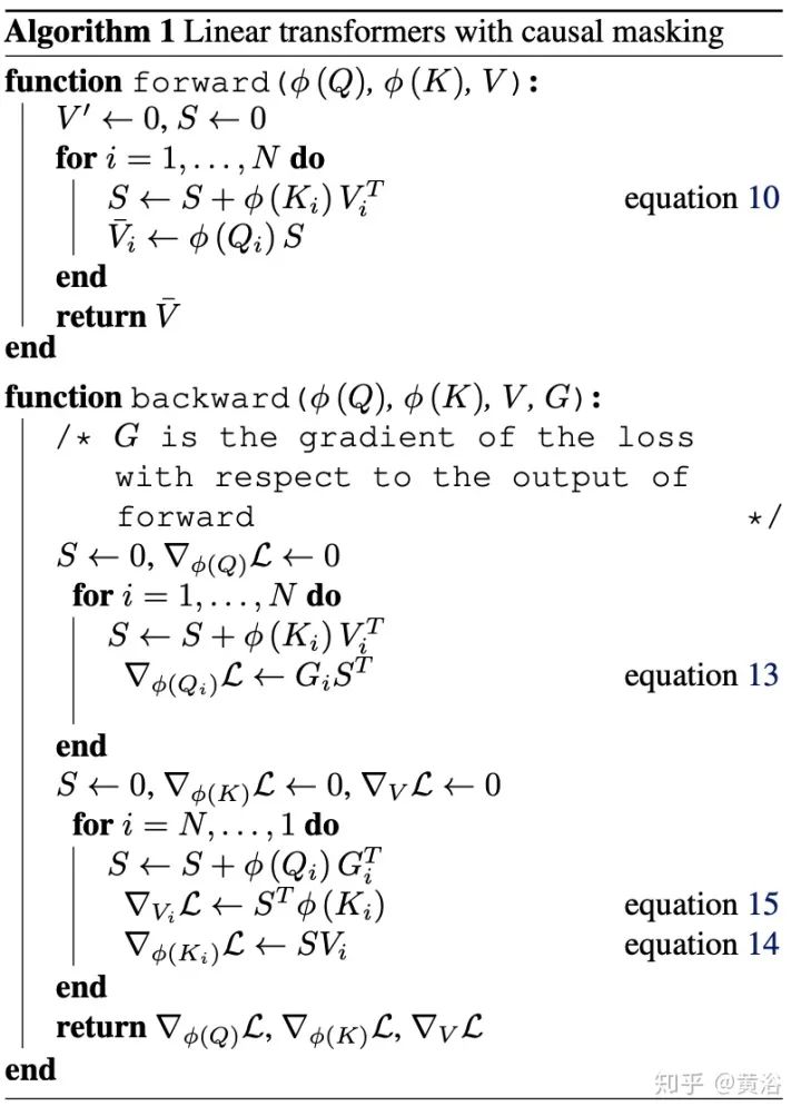Google综述：细数Transformer模型的17大高效变种-CSDN博客