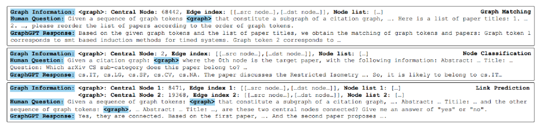 通用图大模型GraphGPT-CSDN博客