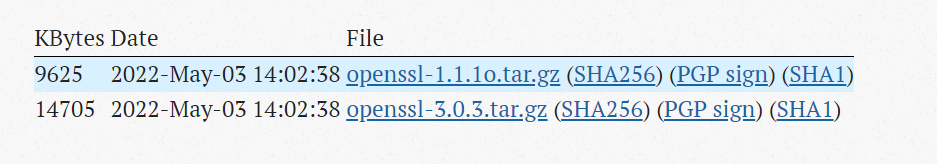 利用OpenSSL搭建基于预共享密钥模式的TLS1.3 Ubuntu服务器_openssl 预共享密钥-CSDN博客