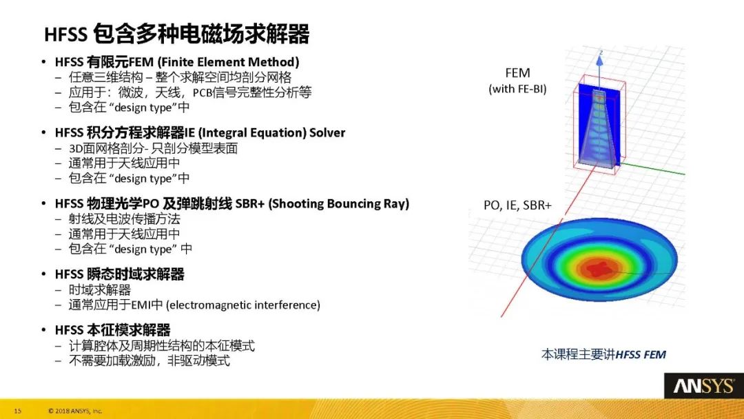 HFSS19 官方中文教程系列Workshops L01_hfss 3d layout教程_硬件之家的博客-CSDN博客
