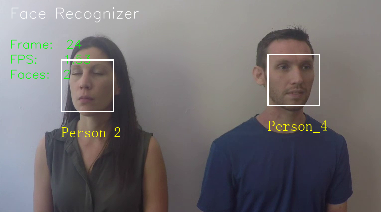 基于python调用摄像头进行人脸识别，支持多张人脸同时识别-CSDN博客