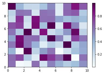 字体颜色_python-matplotlib（字体、文本、颜色、样式）-CSDN博客