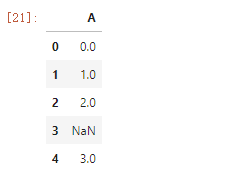 pandas rolling方法_pandas窗口函数--rolling_weixin_39645306的博客-CSDN博客