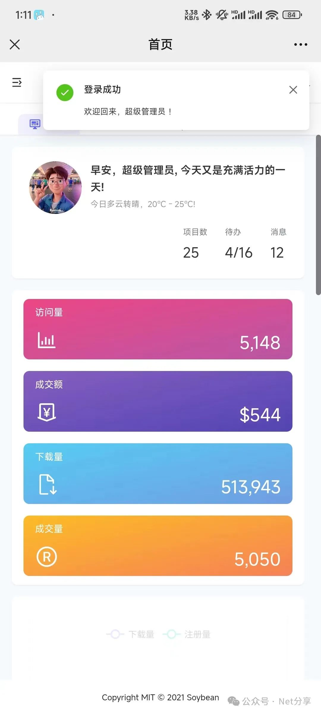 Dotnet后台管理(malusadmin)dotnet Admin Csdn博客