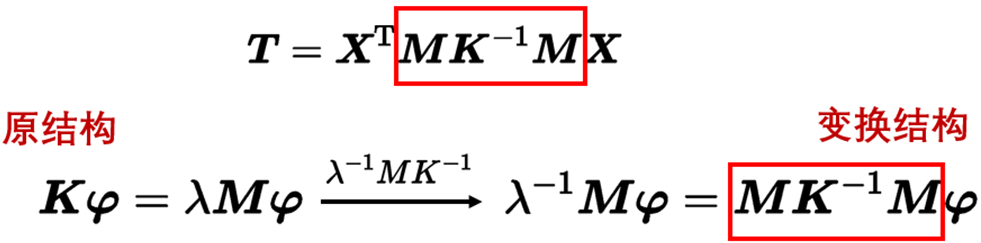 【JY】推开土木工程振型求解之兰索斯法(Lanczos法)的大门_python lanczos 子空间迭代-CSDN博客