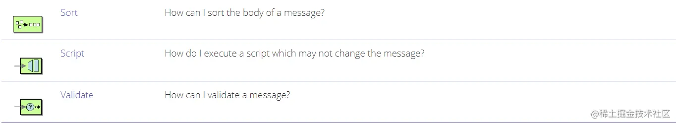 Apache Camel 了解一下？-CSDN博客