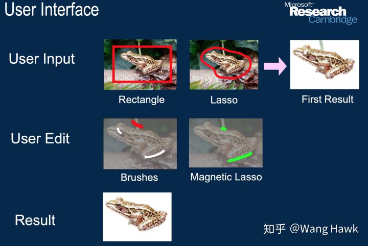 Grab Cut与Graph Cut_grabcut算法缺点-CSDN博客