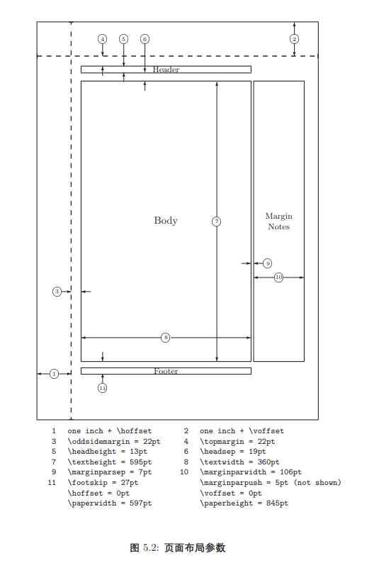 Latex新手入门手册_latex.js-CSDN博客