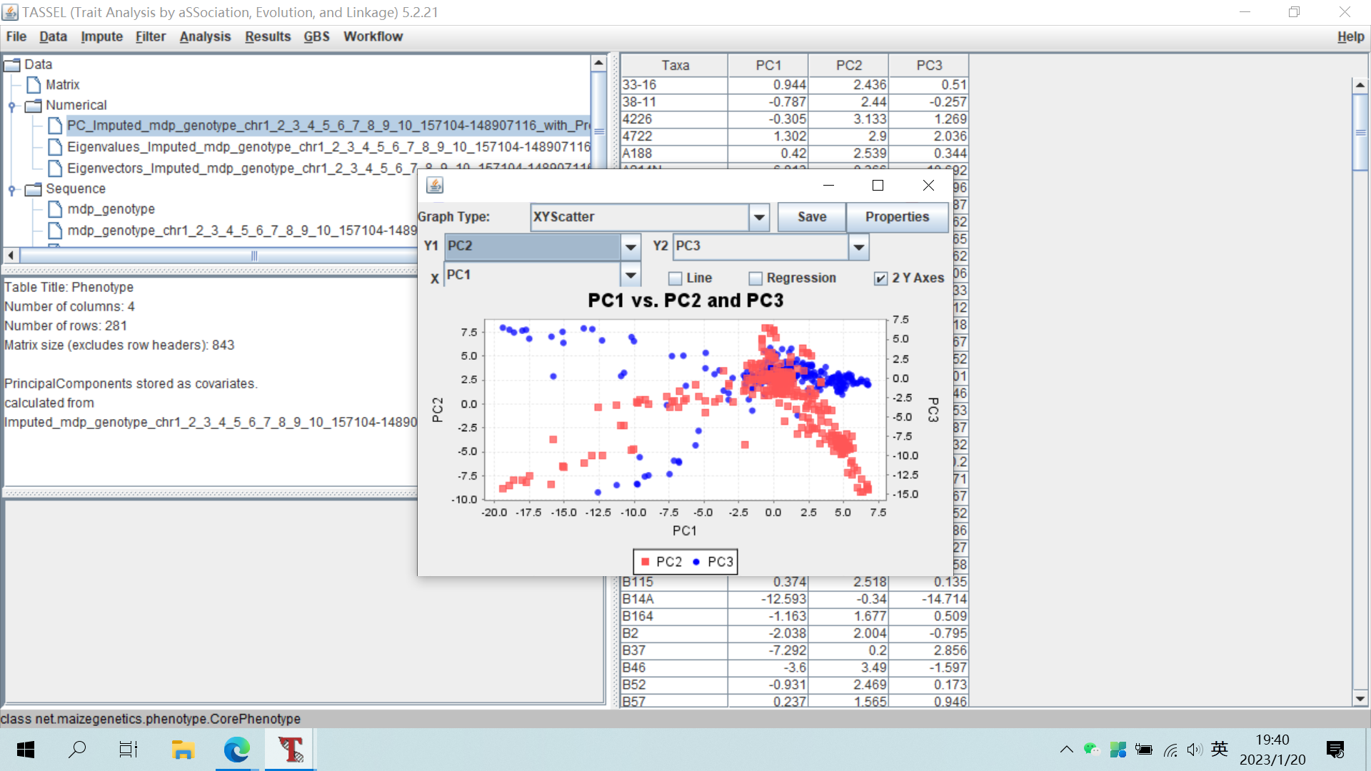 TASSEL5进行GWAS主成分分析_tassel gwas-CSDN博客