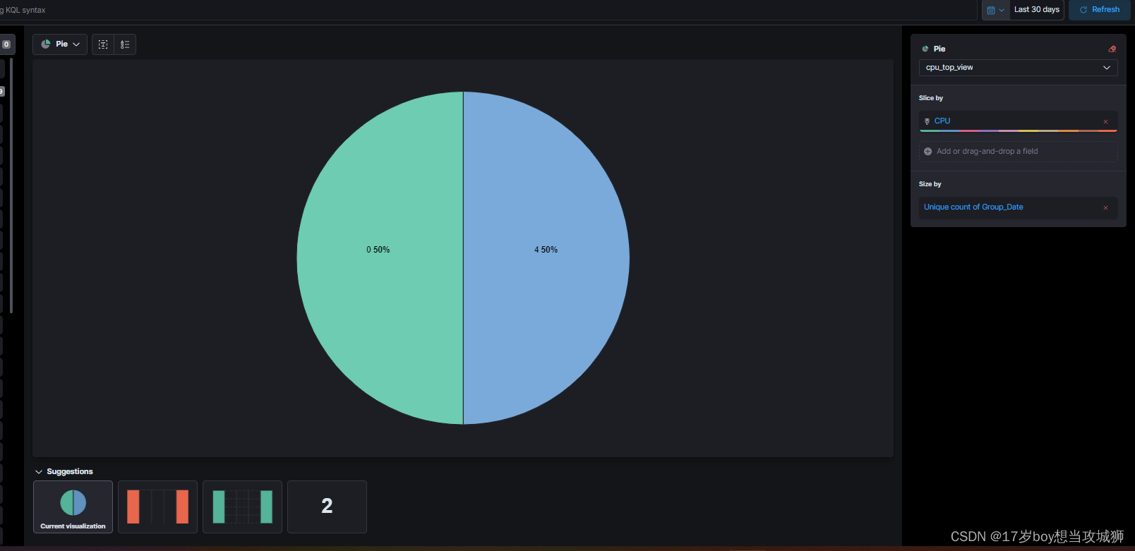 Kibana创建图表-CSDN博客