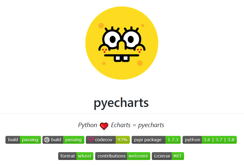 全局配置_可视化入门 | pyecharts全局配置项详解-CSDN博客