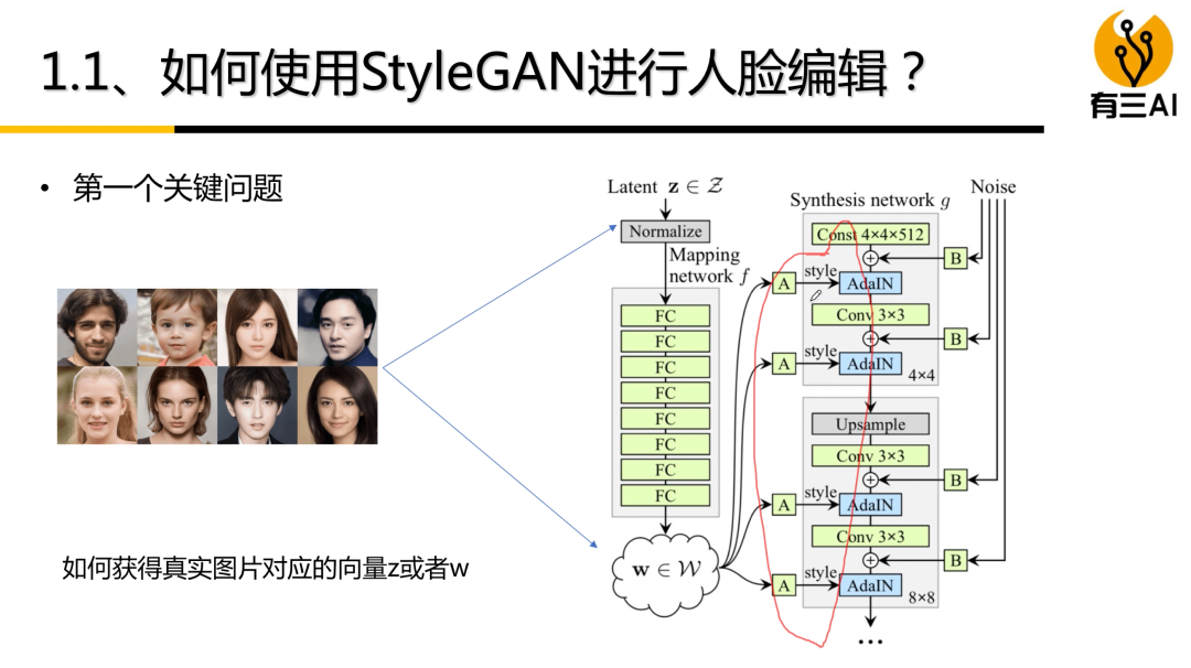 【项目实战课】基于Pytorch的StyleGAN人脸属性（表情、年龄、性别）编辑实战-CSDN博客