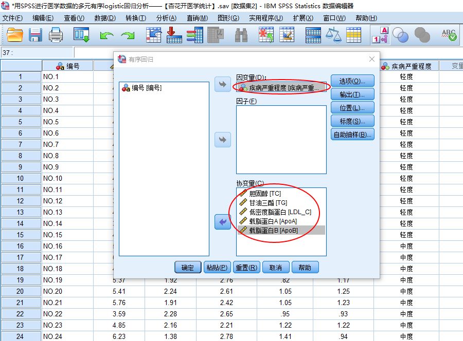graphpad prism显著性差异分析_SPSS多元有序logistic回归分析在医学统计中的运用（冠心病案例）——【杏花开医学统计】..._weixin_39738273的博客-CSDN博客