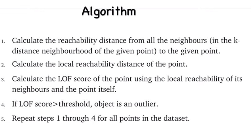 LOF算法(Local Outlier Factor)_lof分数-CSDN博客