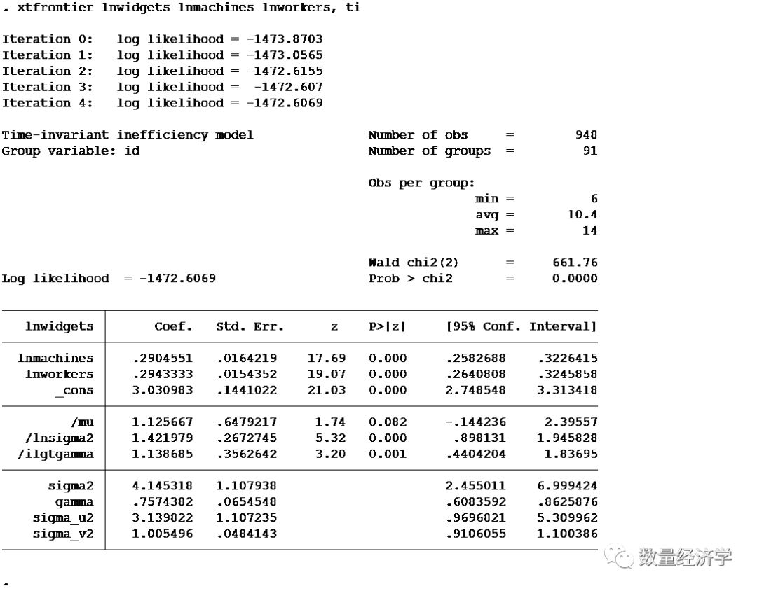 stata面板数据gmm回归_Stata面板数据学习手册_白头如新倾盖如故的博客-CSDN博客