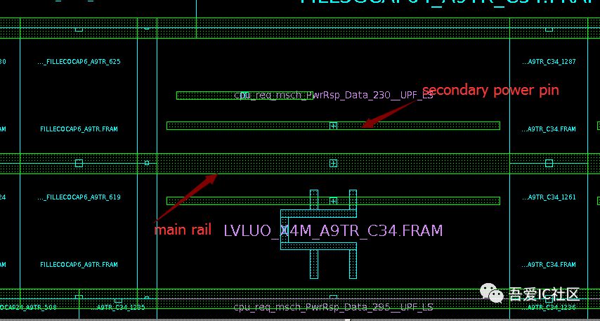 低功耗设计实现中secondary power pin的连接方法汇总_aon domain-CSDN博客